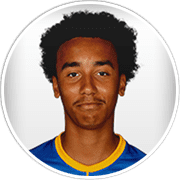 Brighton (England) Updated Squads for FM 2024