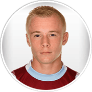 West Ham (England) Updated Squads for FM 2024