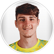 Bournemouth (England) Updated Squads for FM 2024