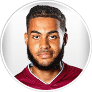 Aston Villa (England) Updated Squads for FM 2022