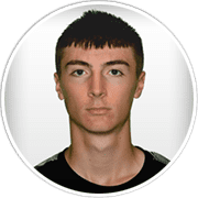 Birmingham (England) Updated Squads for FM 2024
