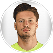 Hibernian (Scotland) Updated Squads for FM 2023